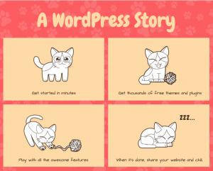 How to make your own webcomic website with WordPress - Beginners' Guide ...